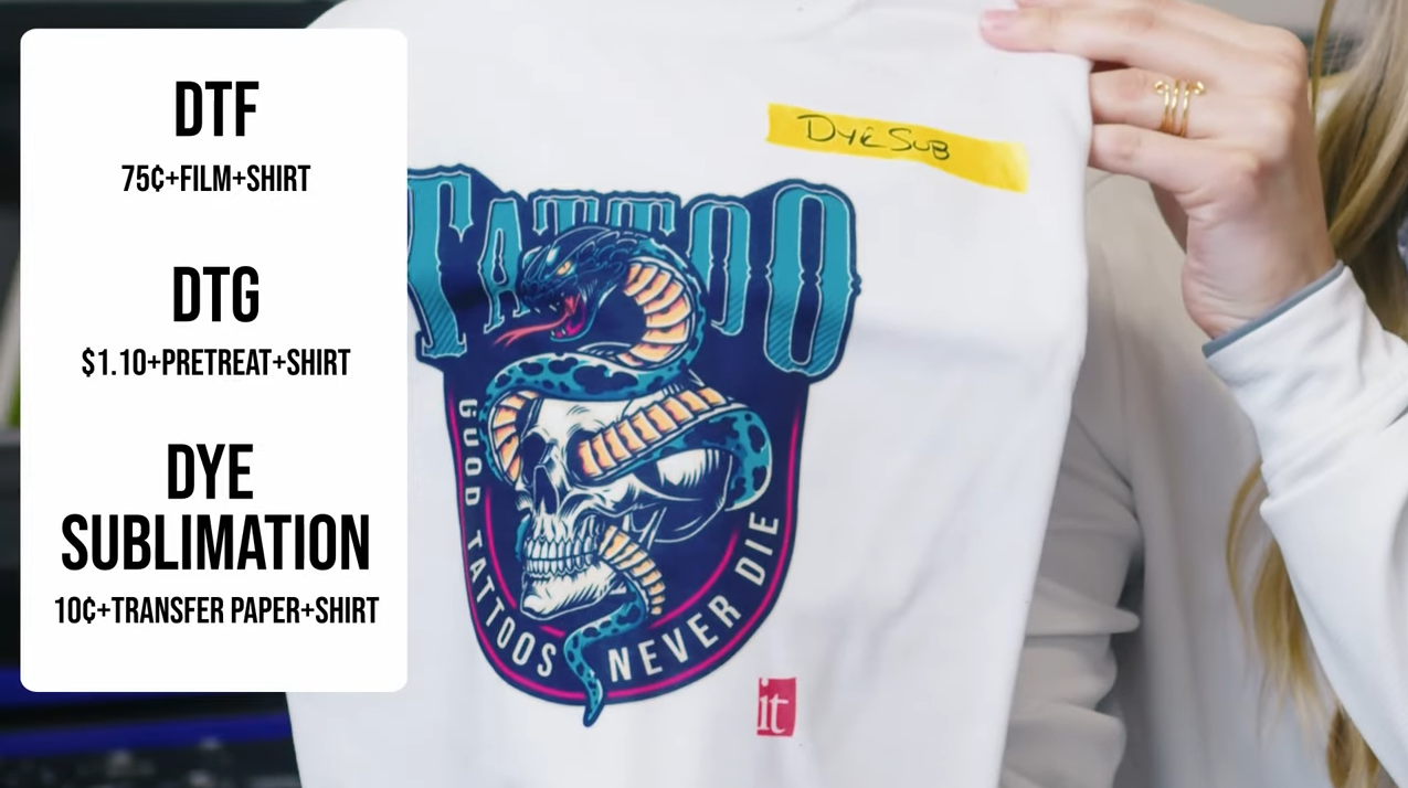 IT Supplies Blog 4 Ways to Make Digitally Printed T-Shirts – DTG, DTF ...